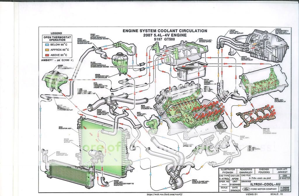 Intercooler Pump Working? | Ford Shelby GT500 Forum
