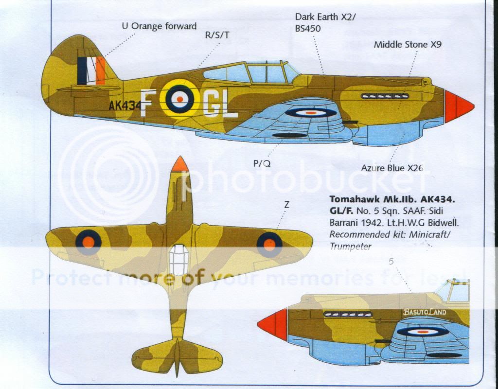 The SAAF Forum • View topic - SAAF decals (WWII)
