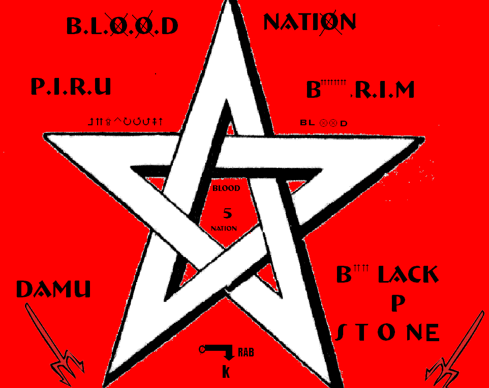 Blood Nation gif by stp90s | Photobucket